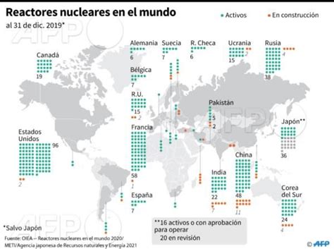 Cuántas Plantas Nucleares Hay En El Mundo Datos 2024 Astronomy Map