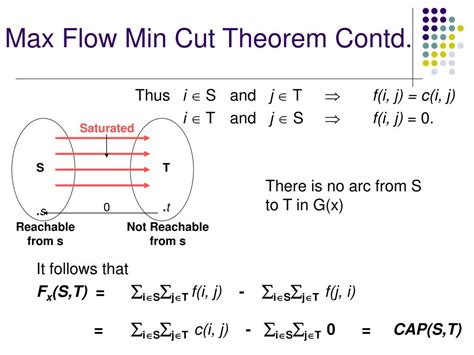 ppt max flow min cut problem powerpoint presentation free download