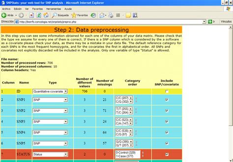 data processing page variables for analysis have been