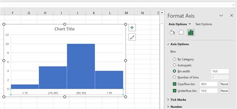 How To Make Histogram In Excel Upgrad Tutorials