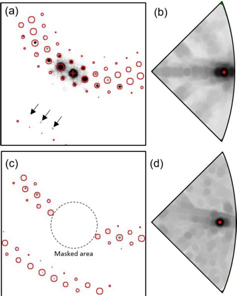 Automated Crystal Orientation Mapping With Sub Degree Angular