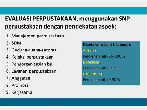 Kriteria Dan Aspek Penilaian Dalam Lomba Perpustakaan Sekolah Apa Saja
