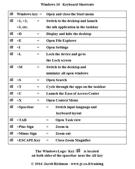 windows 10 shortcut keys pdf weasrpos