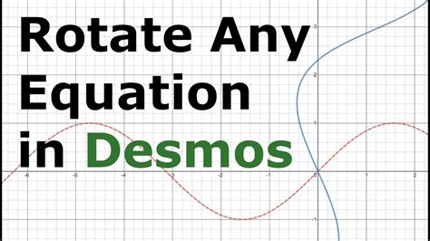 Learn Desmos Function Notation Youtube
