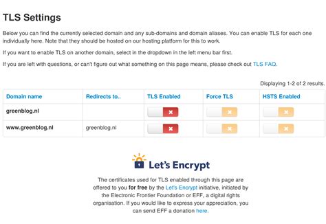 greenhost tls encryption