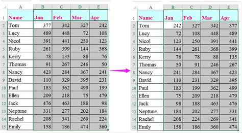 how to sort multiple rows or columns independently at once in excel