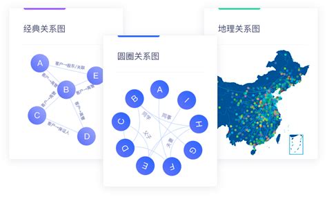 可视化数据挖掘平台 大数据挖掘工具 亿信豌豆dm