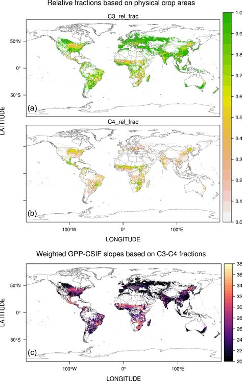 Gmd A Model For Urban Biogenic Co2 Fluxes Solar Induced Fluorescence