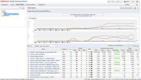 matt lord s blog a mysql enterprise monitor query analyzer walkthrough