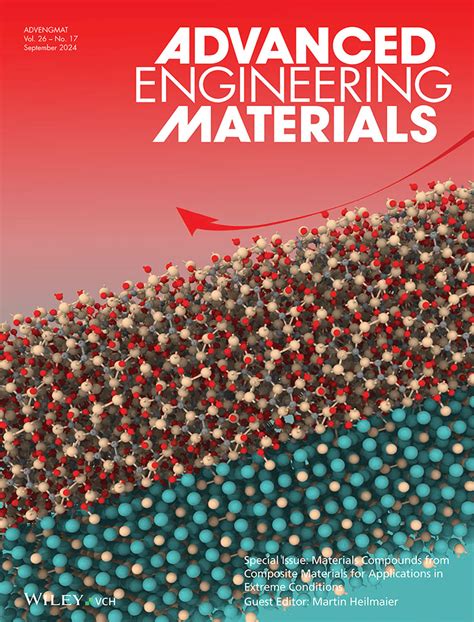 Journal Of Materials Processing Technology Impact Factor 2019 Vários