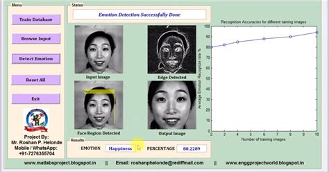 Facial Expression Based Emotion Detection Using Image Processing Matlab