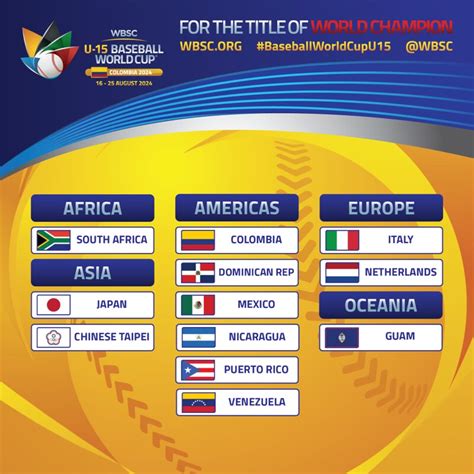 Wbsc Reveals U 15 Baseball World Cup 2024 Groups World Baseball