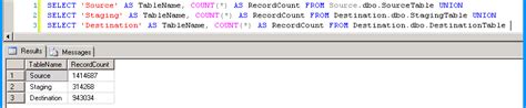 sql server 2008 how do i optimize upsert update and