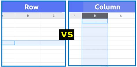 difference between row and column javatpoint