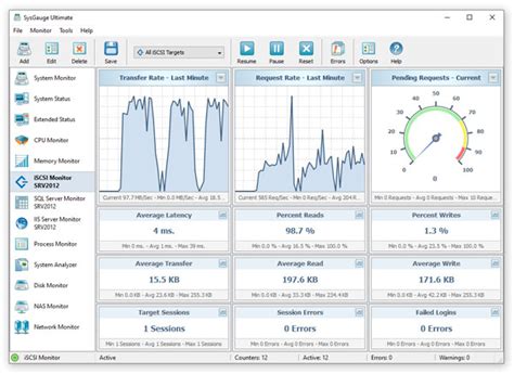sysgauge system monitor iscsi target monitoring
