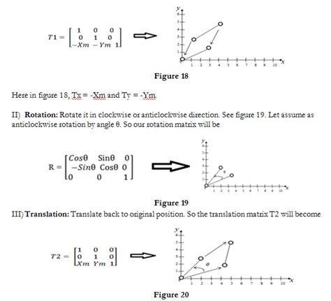 Derive The Matrix For 2d Rotation About An Arbitrary Point