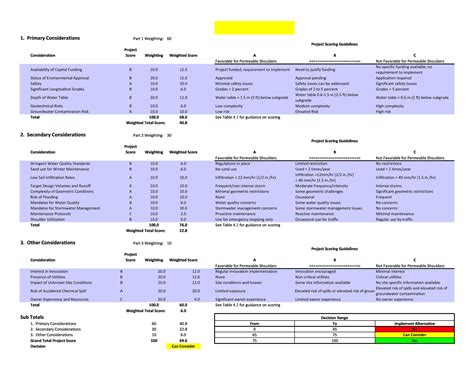 Weighted Decision Matrix Template Tutore Org Master Of Documents