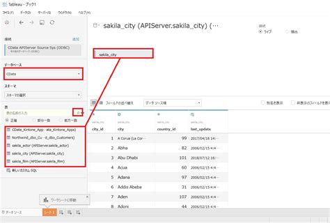 api server で作ったapi のデータを、やっぱりアプリケーションではsql で使う rest api qiita