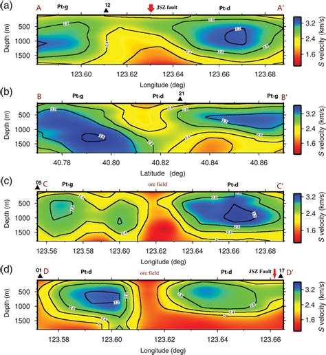 A D Cross Sections Of The S Wave Velocity Along Profiles Shown In