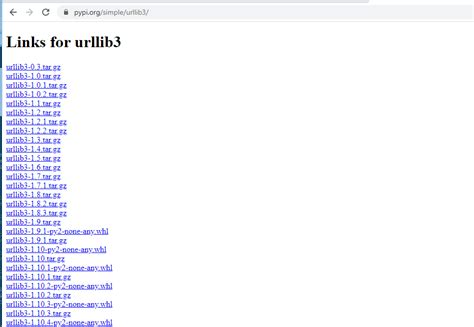 urllib request errors page 2 esri community