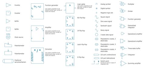 How To Draw Logic Circuit Diagram In Word Wiring Flow Line