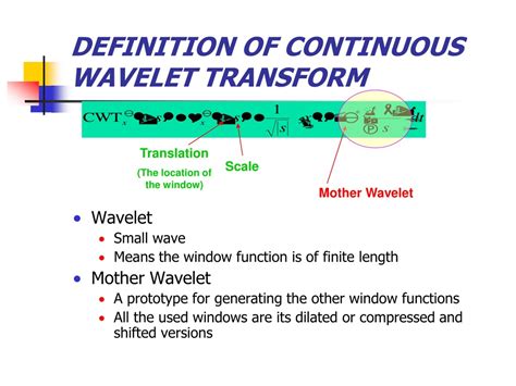 Ppt Introduction To Wavelet Powerpoint Presentation Free Download