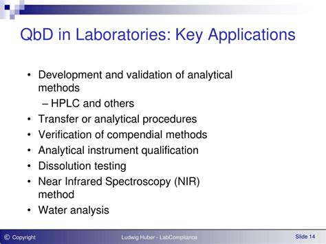 Ppt Integrated Method Development And Validation Powerpoint