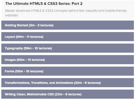 code with mosh the ultimate html css mastery series 2022 2 downloadly