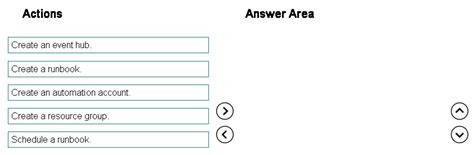 70 473 exam free actual qandas page 4 examtopics
