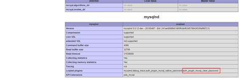 php disable mysql auth plugin mysql clear password plugin stack