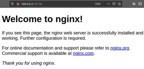 Ingress Controller On Kubernetes Integration With Ingress Nginx By Kc