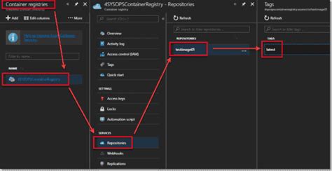 create an azure container registry using powershell 4sysops