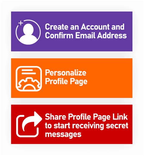 confinotes your one stop confidential buddy