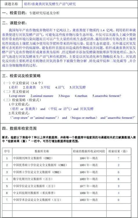 专题研究报告格式范例 范文118