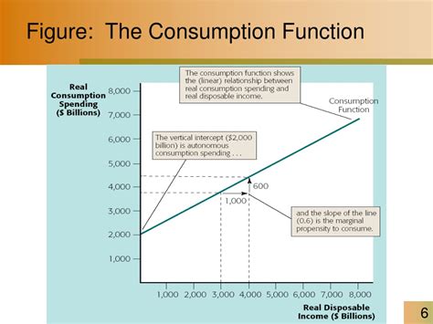 Ppt Chapter 23 Powerpoint Presentation Free Download Id 9441861