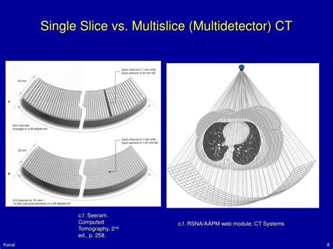 Ppt Computed Tomography Powerpoint Presentation Id 2148857