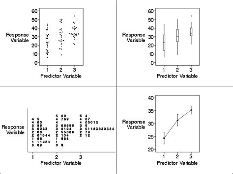 Eight Features Hayden Response
