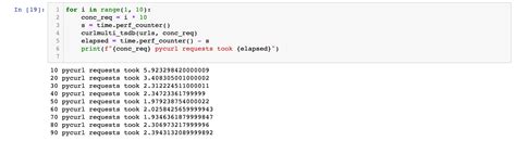 writing fast async requests in python jonluca s blog