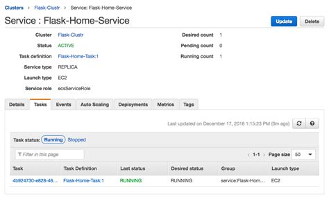 docker deploying flask app to ecs 2019