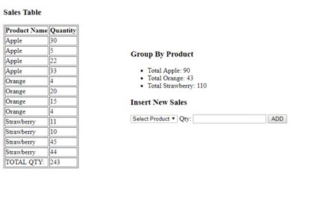 how to sum column in mysql using php mysqli sourcecodester