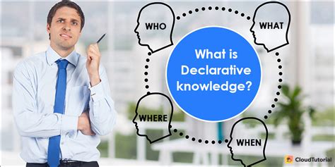 declarative knowledge definition uses types and examples