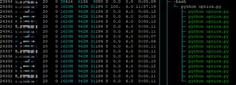 python optics parallelism stack overflow
