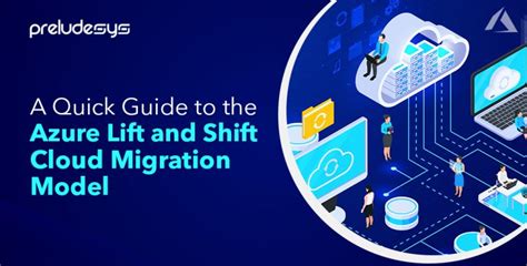 A Quick Guide To The Azure Lift And Shift Cloud Migration Model