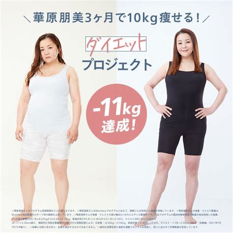 郡 作ります 鋼 10 キロ 痩せ たい のスコア 豆腐 つなぐ