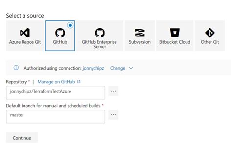 deploying azure infrastructure with terraform via azure devops