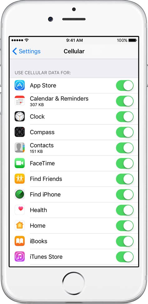 Check The Data Usage On Your Iphone And Ipad Apple Support