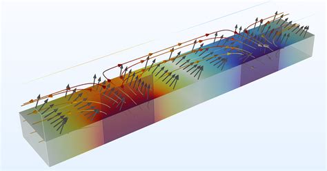Wave Optics Module Updates Comsol® 6 2 Release Highlights