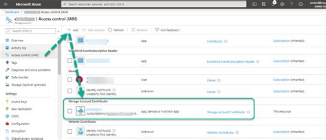 azurestorage blob server failed to authenticate the request make sure