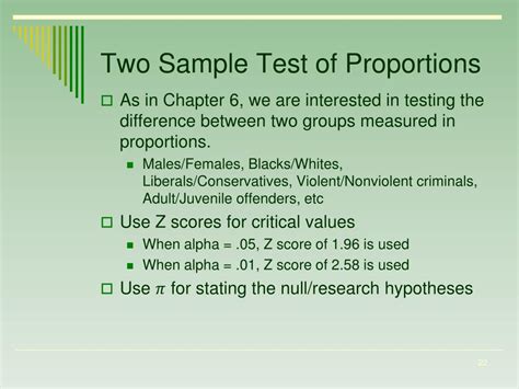 Ppt Chapter 7 Testing Differences Between Means Powerpoint