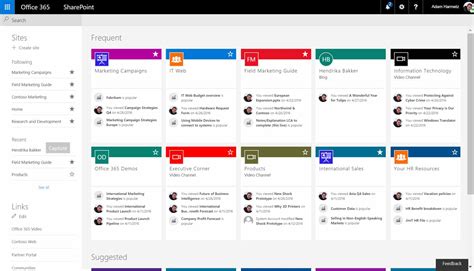 Introduction Et Ressources Microsoft Sharepoint Tout Ce Que Vous